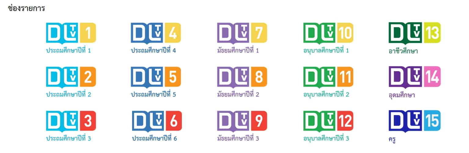 สื่อการเรียนรู้ - โรงเรียนวัดนิเทศน์